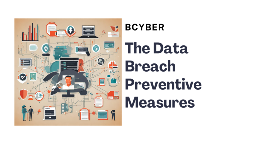 BCyber - Data Breach Prevention and Response Planning